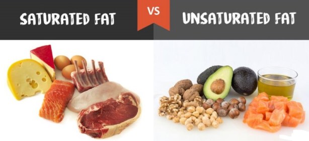 Why Saturated Fat is Bad For Vitiligo – NaturWarriors