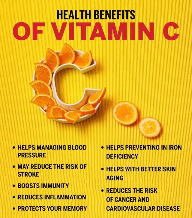 Can Vitamin C Reduce Inflammation? – NaturWarriors